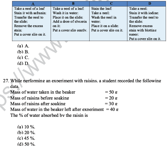 CBSE Class 10 Science MCQs Set 6 with Answers CBSE Class 10 Science MCQs Set 6 with Answers